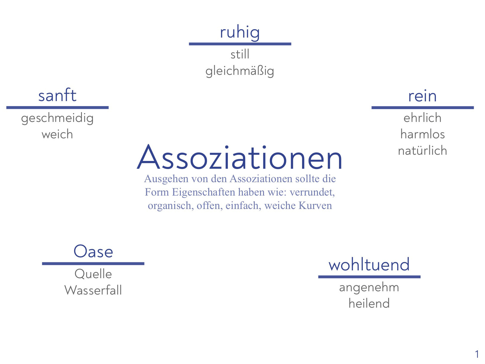 BA3 Emotion-Form – Computer Generated Object‌‌‌ Design